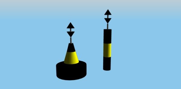CARDINAL BUOYS