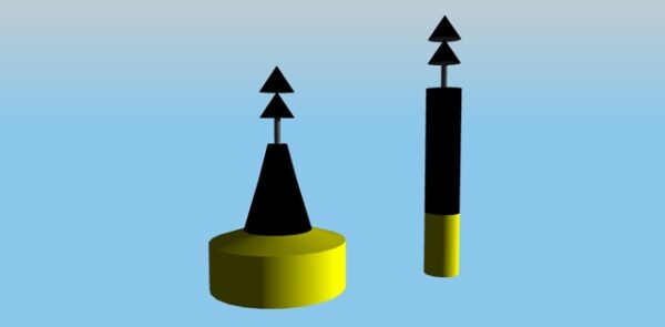 CARDINAL BUOYS