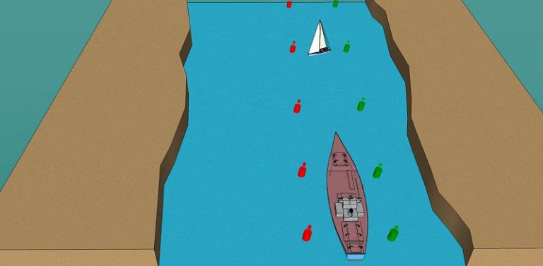 IMPORTANT EXPLAINATION