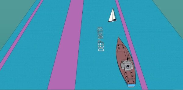 IMPORTANT EXPLAINATION