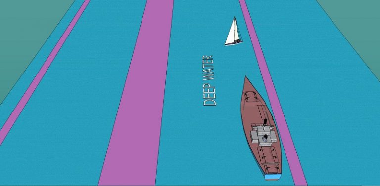 IMPORTANT EXPLAINATION