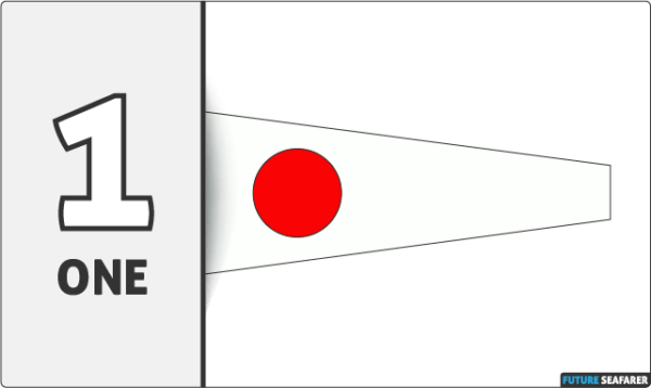 FLAGS