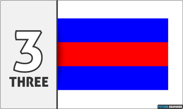 FLAGS