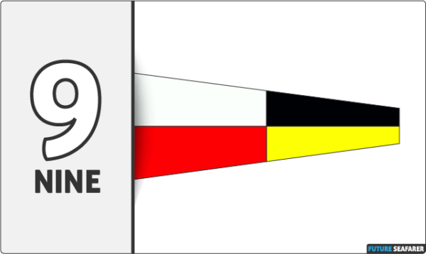 FLAGS