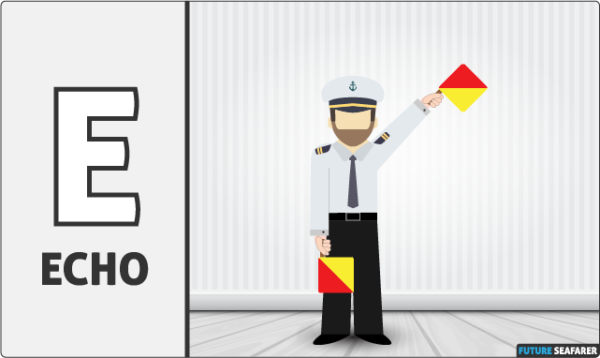 FLAG SEMAPHORE