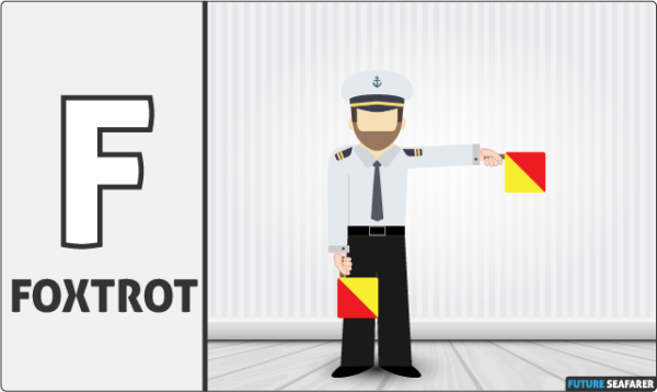 FLAG SEMAPHORE